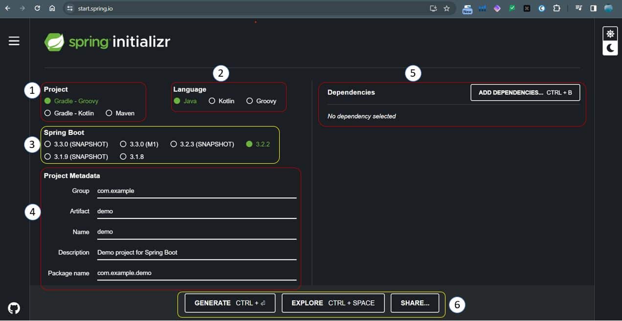 Comment Créer Votre Premier Projet Spring Boot Tutoriel